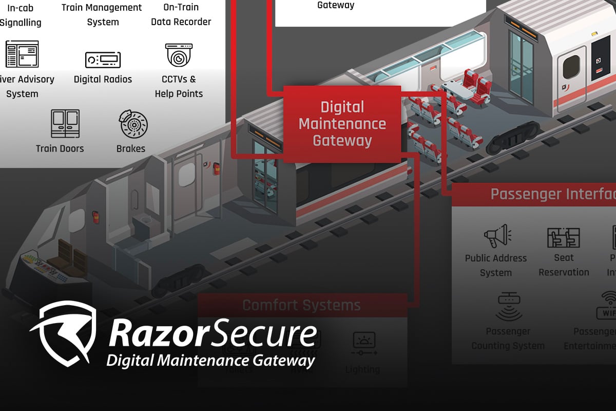 Rail Cyber Security Products and Solutions | RazorSecure